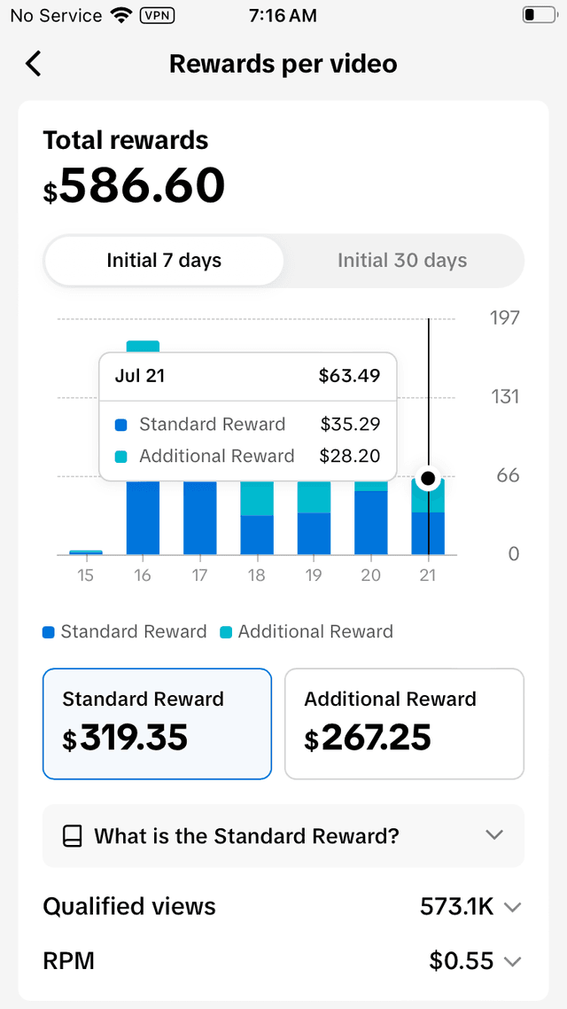 De l'idée à la vidéo finale, suivez le processus complet de création ...