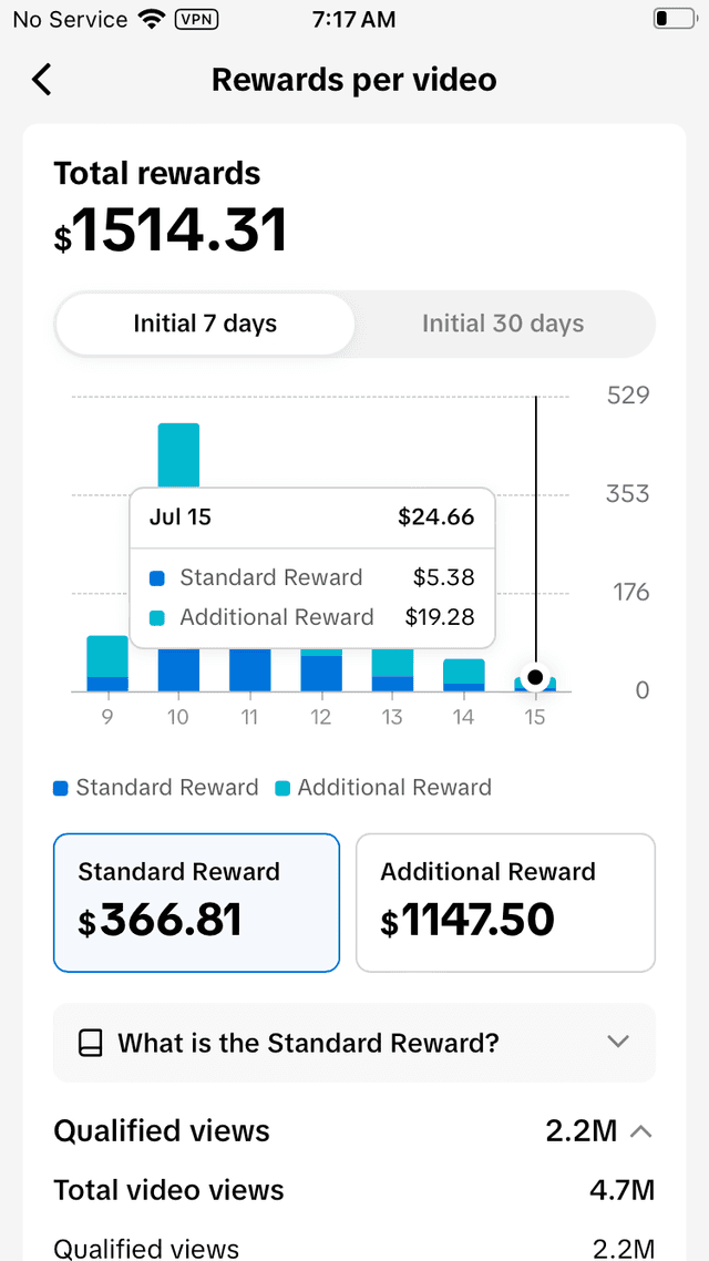 De l'idée à la vidéo finale, suivez le processus complet de création automatisé par l'IA